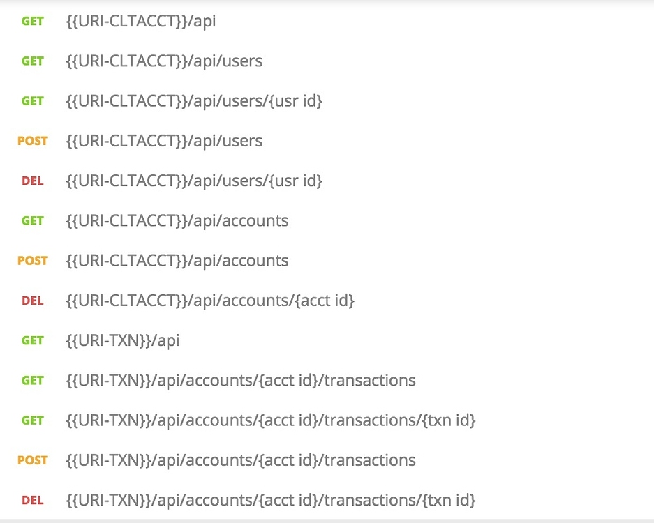 How to: Connect Tyk API Gateway to REST APIs - Installation and Deployment - Tyk API Management ...