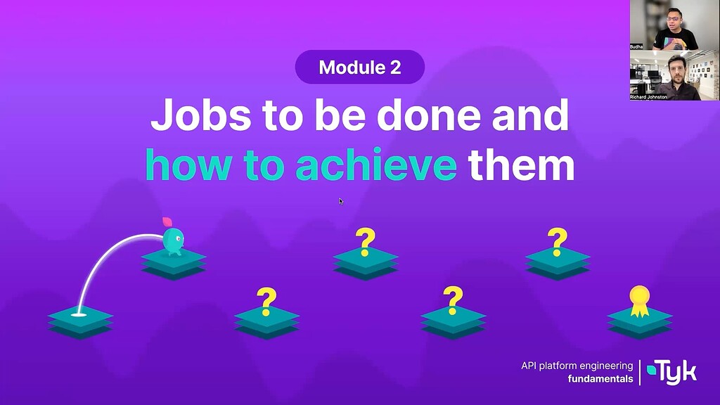 Follow Up Module 2 Api Platform Teams Jobs To Be Done And How To Achieve Them Api Platform